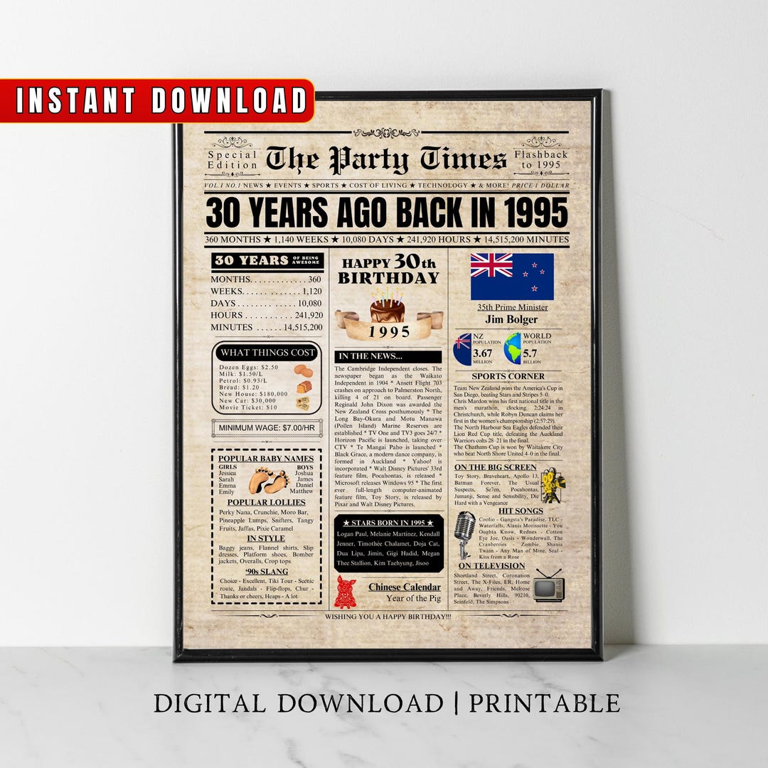 1995 NEW ZEALAND 30th Birthday Newspaper Print 30 Years Ago Back in ...