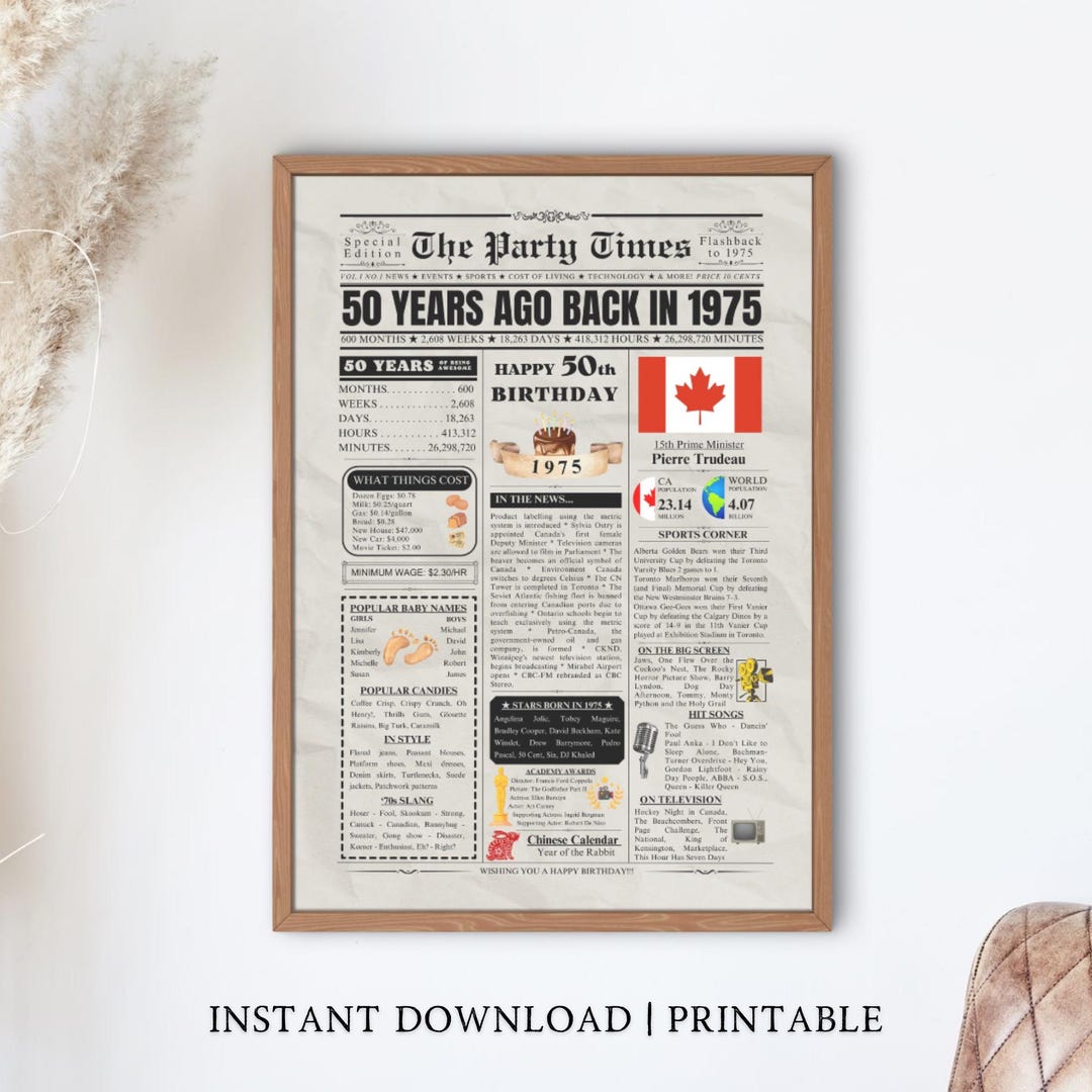 CANADA 50th Birthday Newspaper Printable, 1975 Canadian 50th Birthday ...