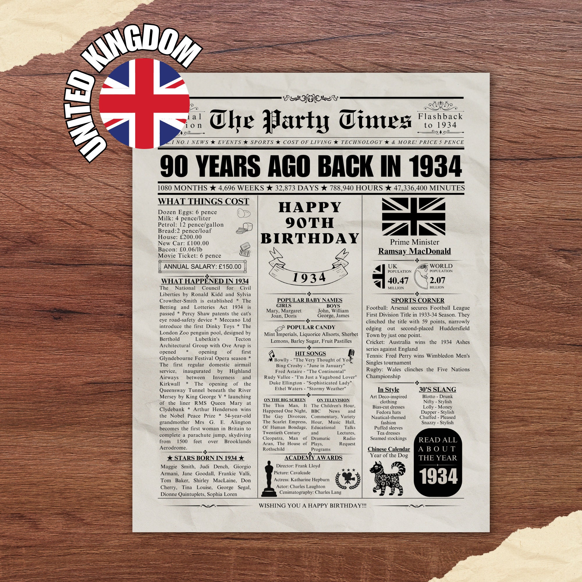 1934 UK 90th Birthday Newspaper Print United Kingdom 90th Birthday Gift ...
