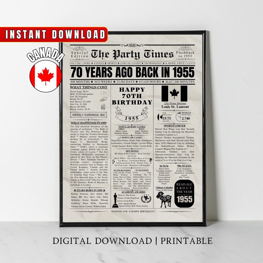 1955 CANADA 70th Birthday Newspaper Print, Canadian 70th Birthday Gift ...
