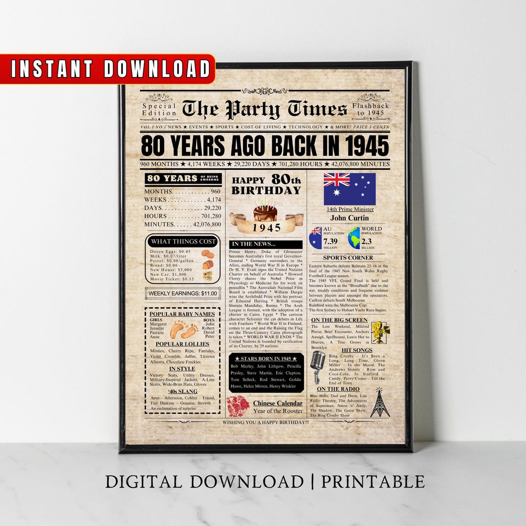 1945 AUSTRALIA 80th Birthday Newspaper Print Australian 80th Birthday Gift 1945 Birthday Poster ...
