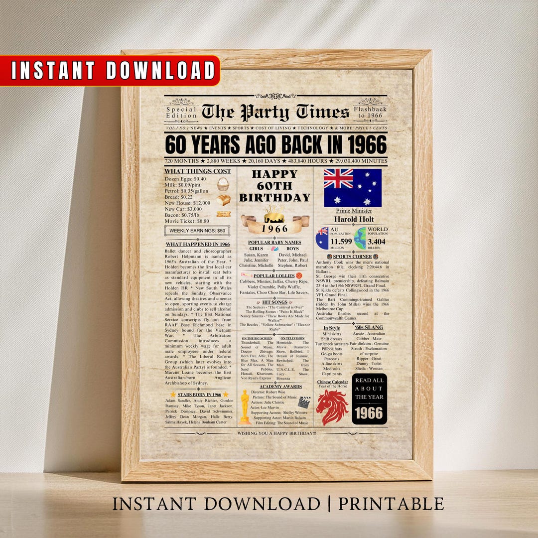 1966 AUSTRALIA 60th Birthday Newspaper | 60th Birthday Gift for ...