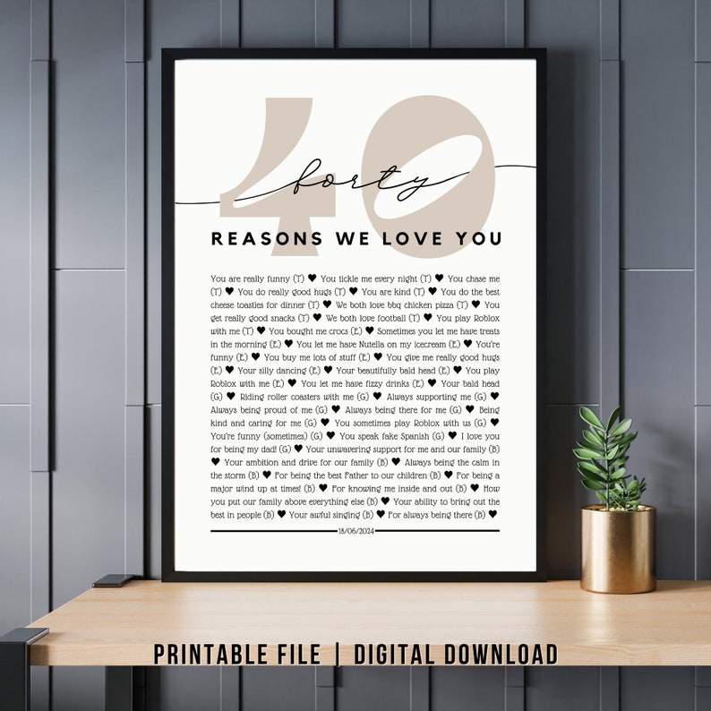 40 Reasons We Love You Poster Frame Personalized 40th Birthday Gift for ...