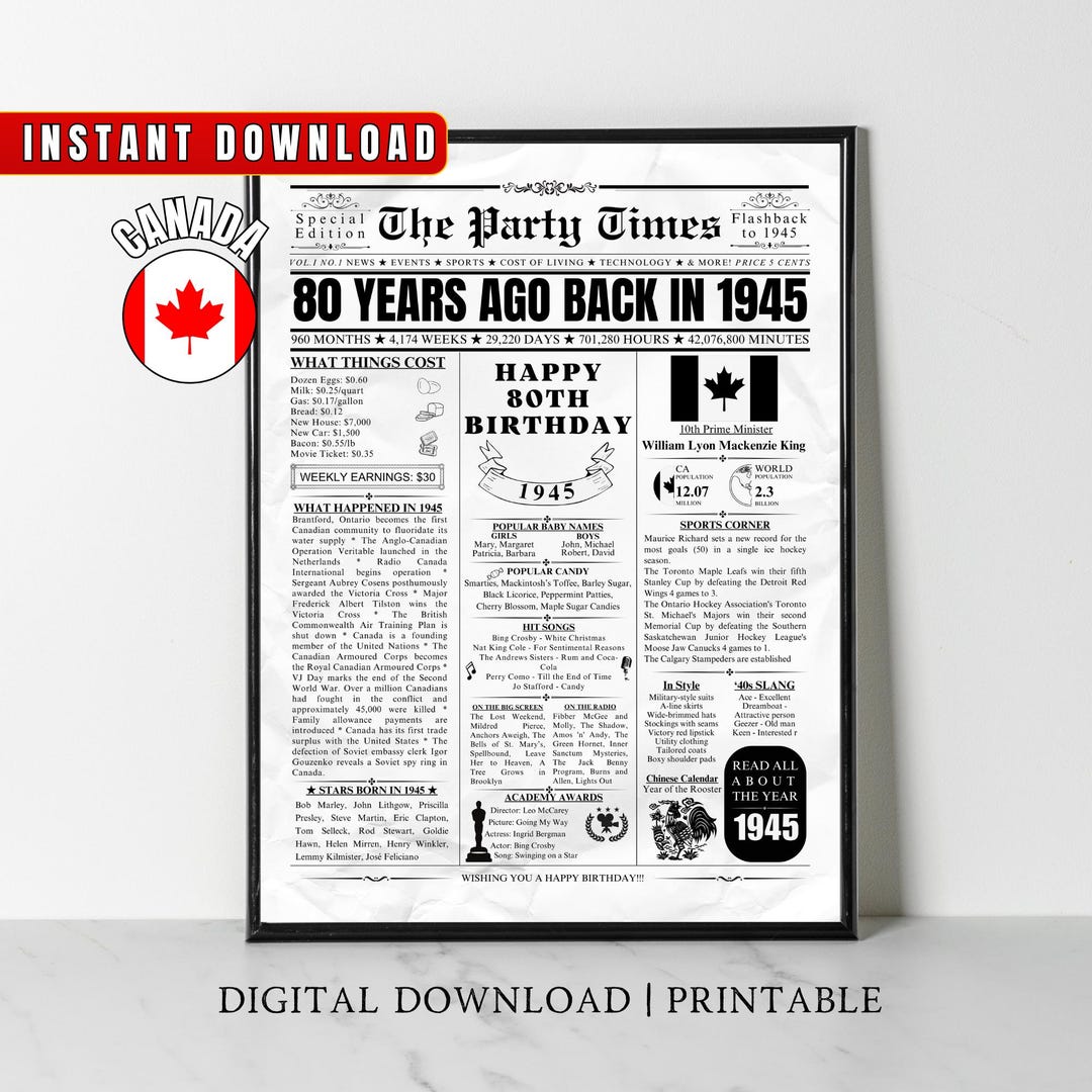 CANADA 80th Birthday Newspaper Printable, 1945 Canadian 80th Birthday ...