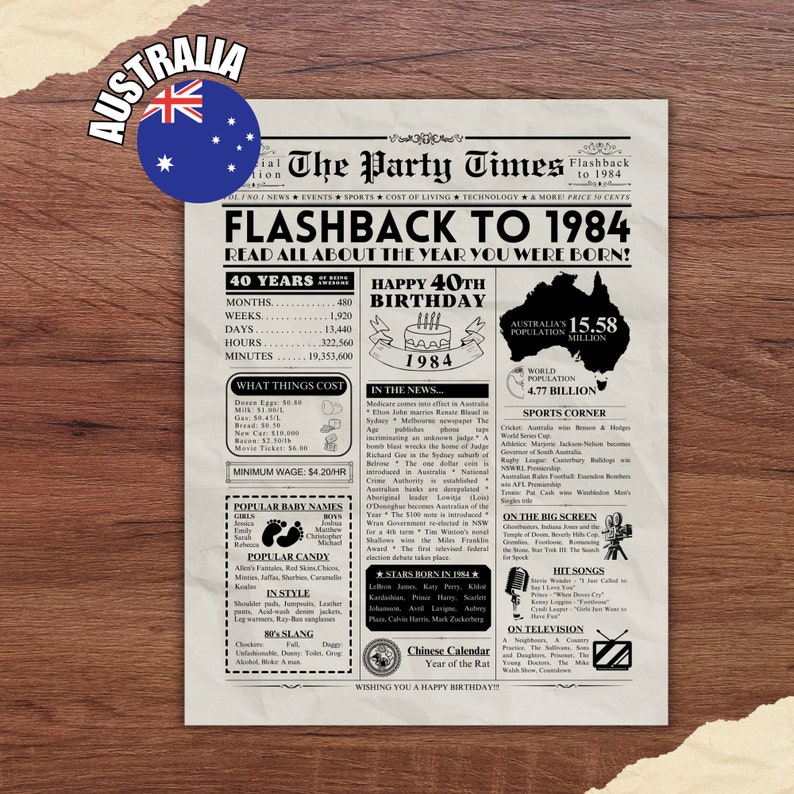 1984 AUSTRALIA 40th Birthday Newspaper Print Australian 40th Birthday ...