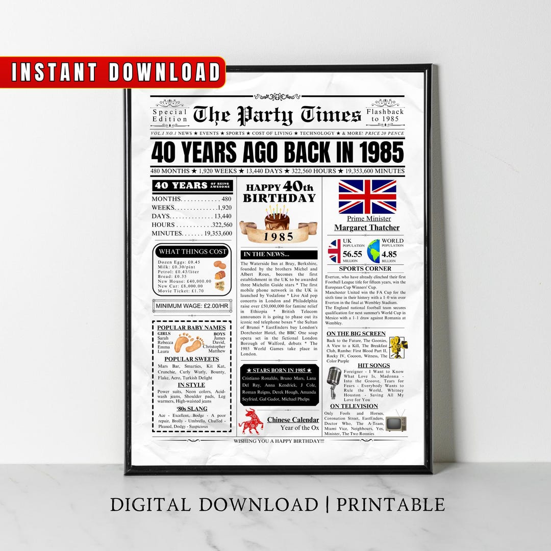 UK 40th Birthday Newspaper Print, United Kingdom 40th Birthday Gift ...