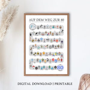 German 1945 Birthday Poster, Route to 80, 80th Birthday Gift, 80th Bday ...