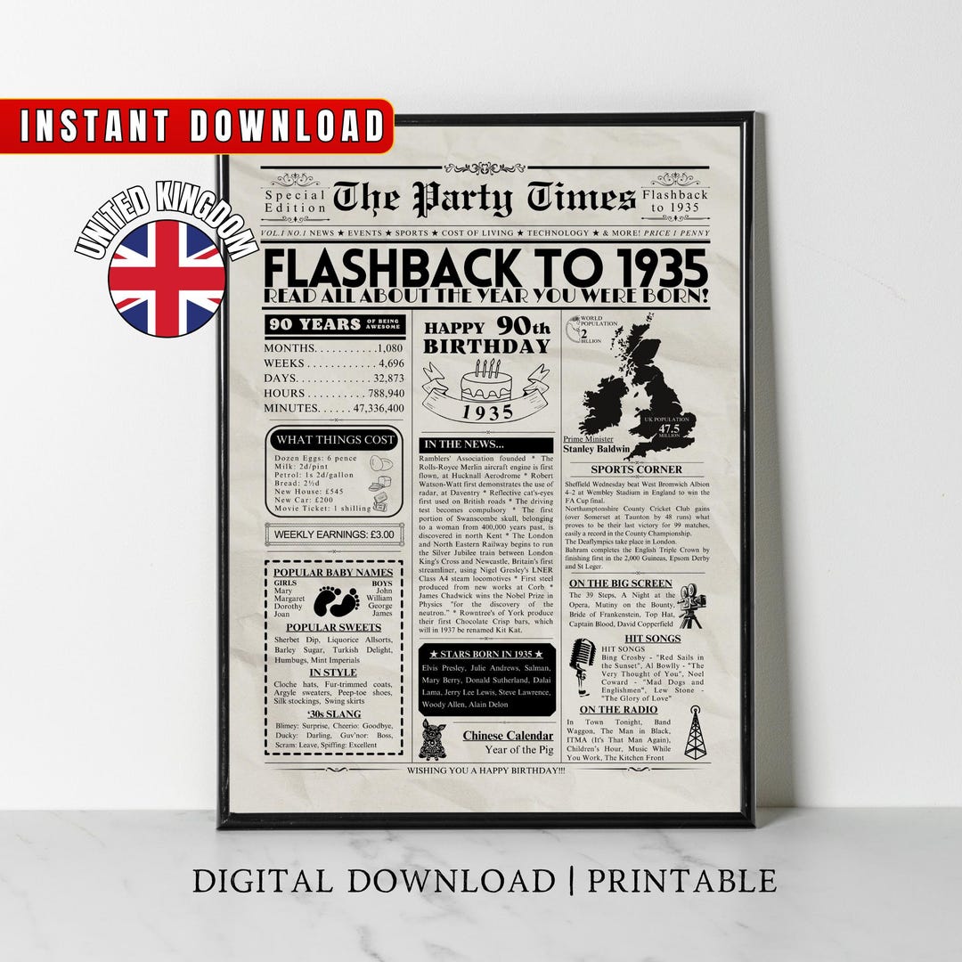 1935 UK 90th Birthday Newspaper Print United Kingdom 90th Birthday Gift ...