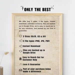 1984 Birthday Poster, Route to 40, 40th Birthday Gift, 40th Party ...