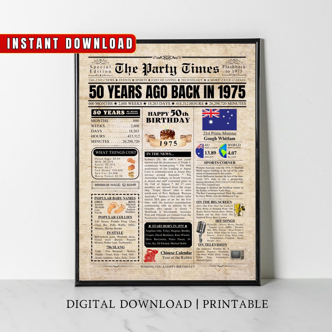 AUSTRALIA 50th Birthday Newspaper Printable, 1975 Australian 50th ...