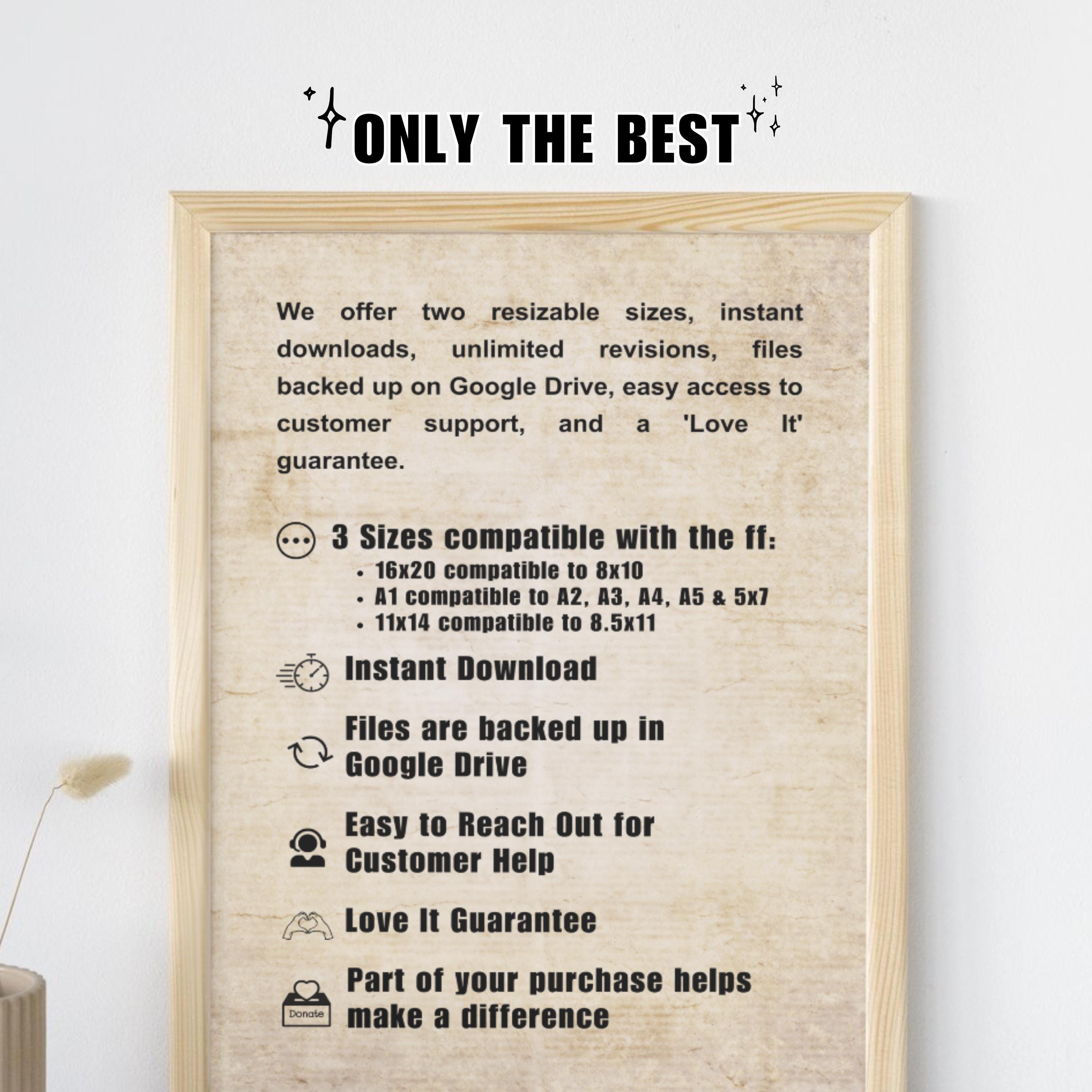 The Route to 90, 1936 Birthday Poster, 90th Birthday Gift, 90th Bday ...