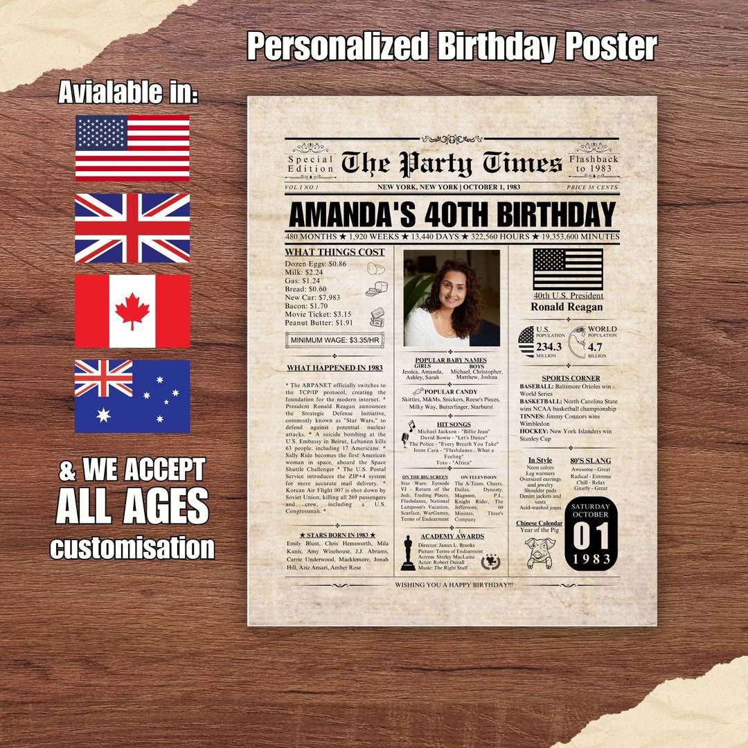 40th Birthday Newspaper, Gift Him Her Men Women, 40 Years Ago Back in ...