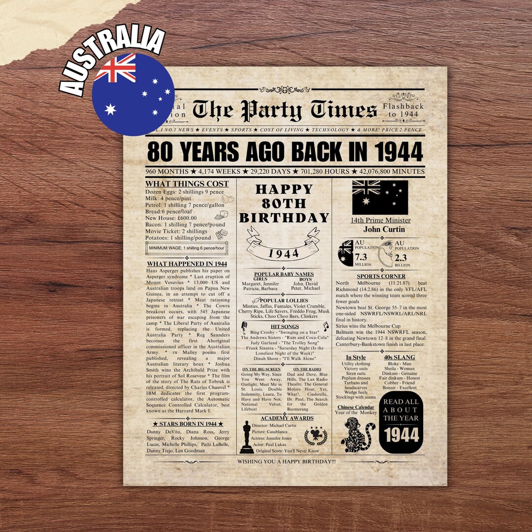 1944 AUSTRALIA 80th Birthday Newspaper Print, Australian 40th Birthday ...