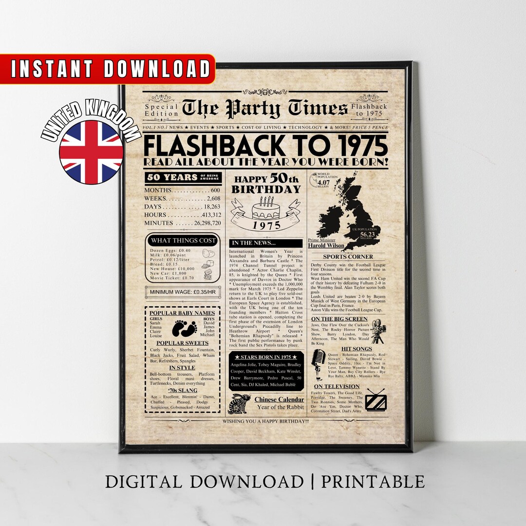 50th Birthday Newspaper 1975 UK 1975 Newspaper Poster BRITISH Facts 50 ...
