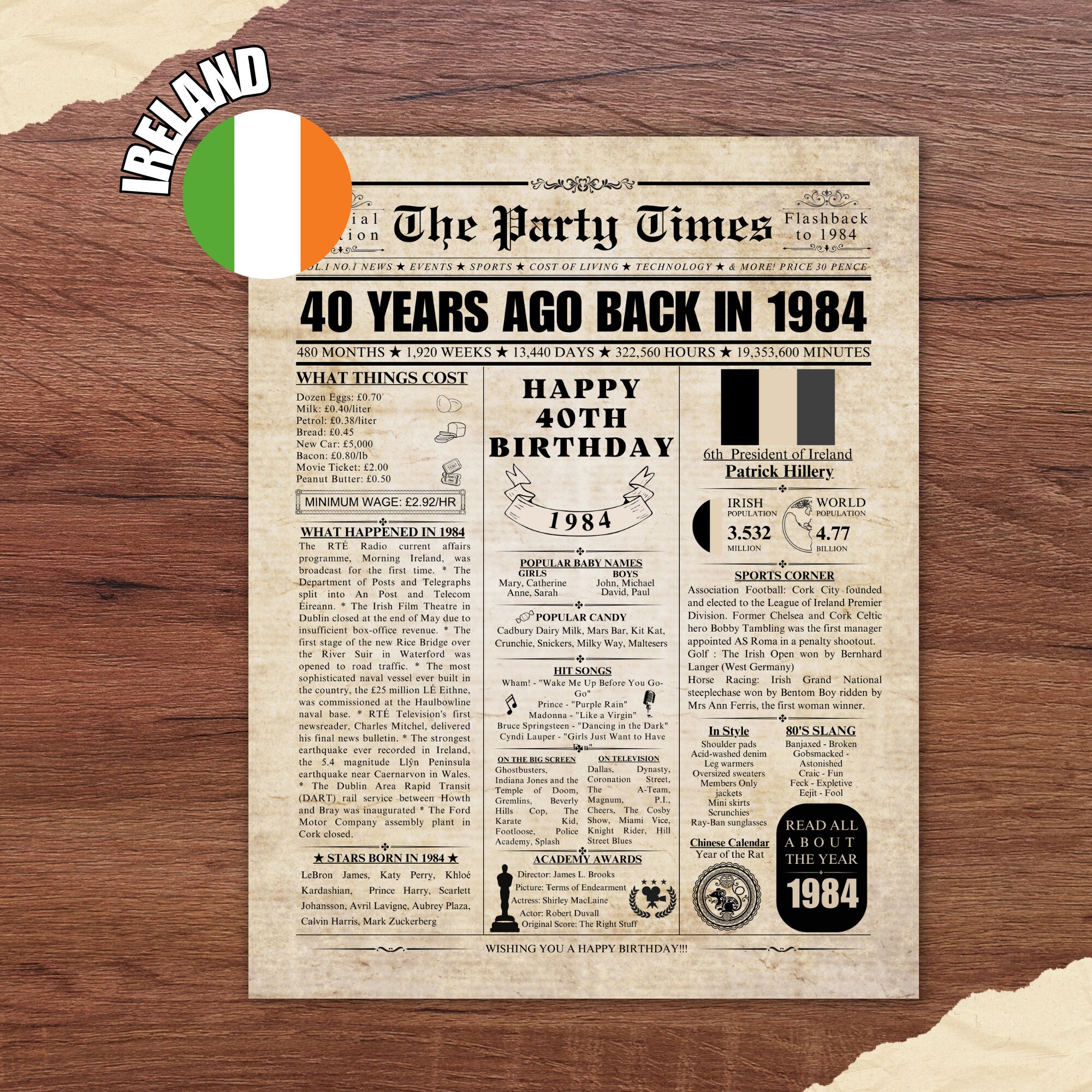 1984 Irish 40th Birthday Newspaper Poster IRELAND Facts 40 Years Ago ...