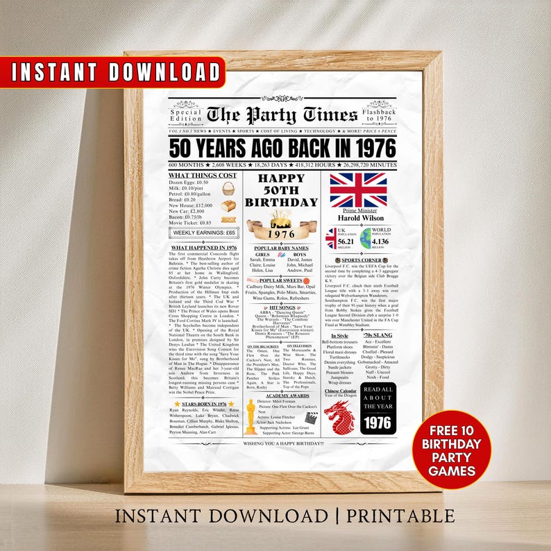 1976 UK 50th Birthday Newspaper | 50th Birthday Gift for British Men ...