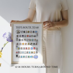 1964 Birthday Poster, Route to 60, Custom 60th Birthday Gifts, 60th ...
