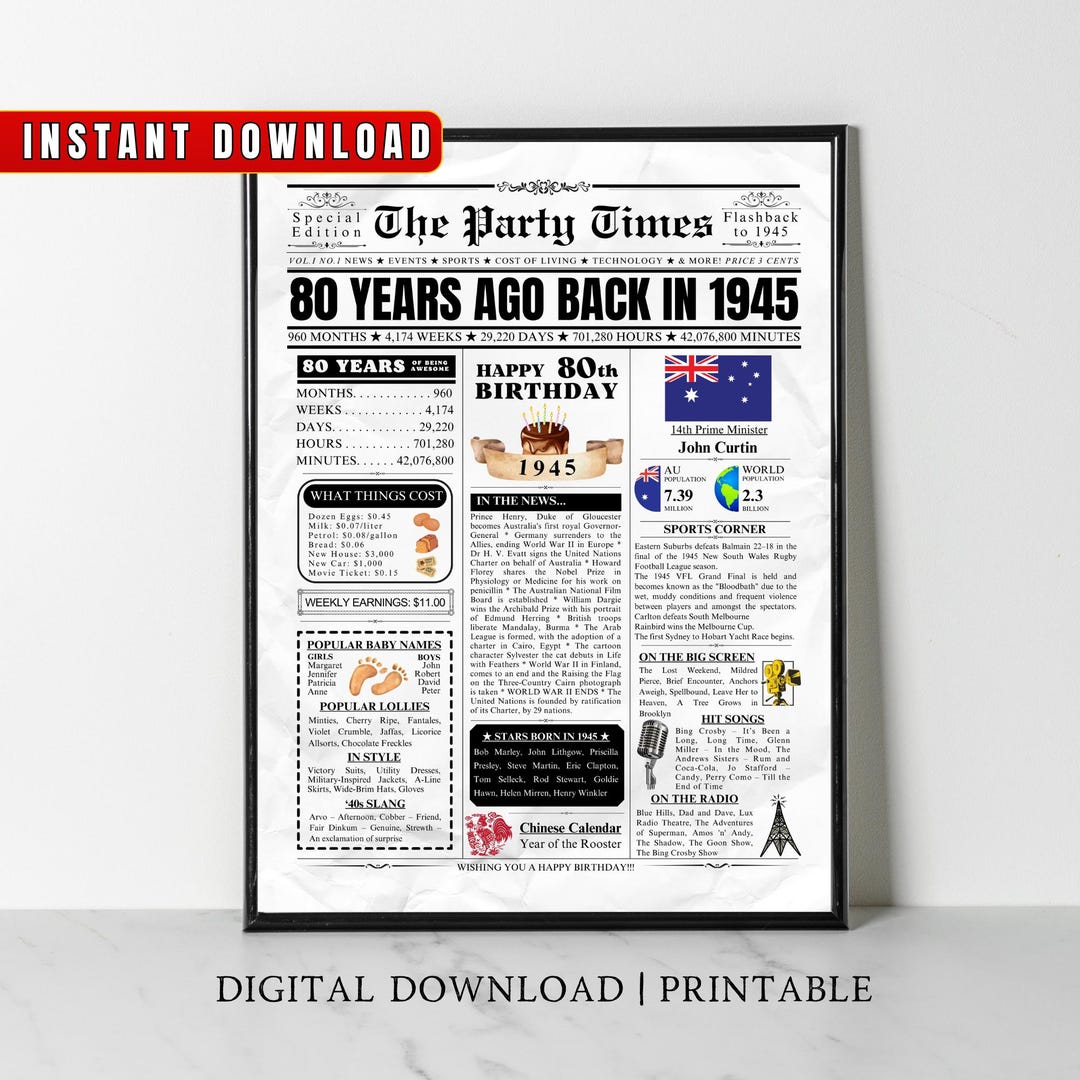 1945 AUSTRALIA 80th Birthday Newspaper Print Australian 80th Birthday Gift 1945 Birthday Poster ...