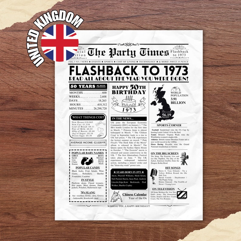 50th Birthday Newspaper 1973 UK 1973 Newspaper Poster BRITISH - Etsy