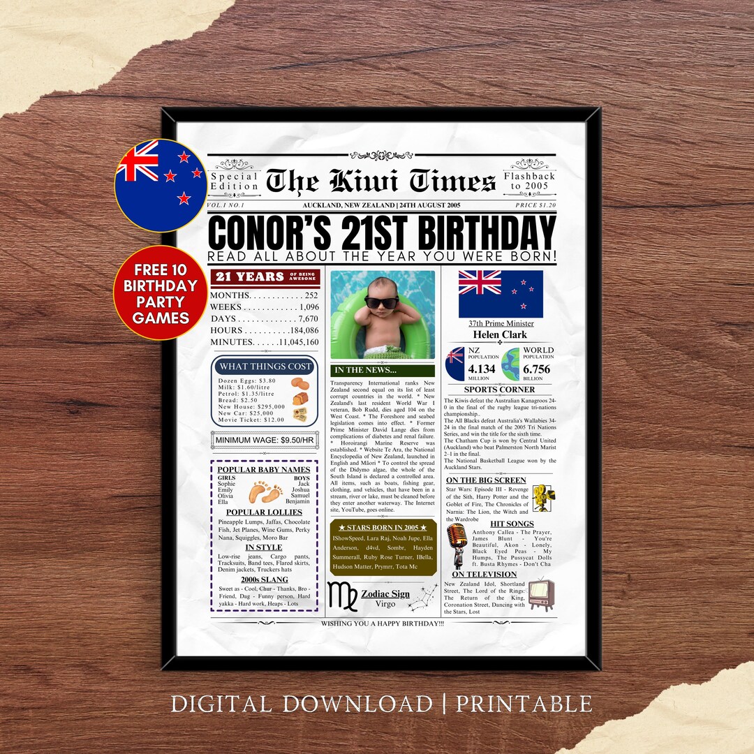 Custom 2005 NEW ZEALAND 21st Birthday Newspaper Print New Zealanders ...