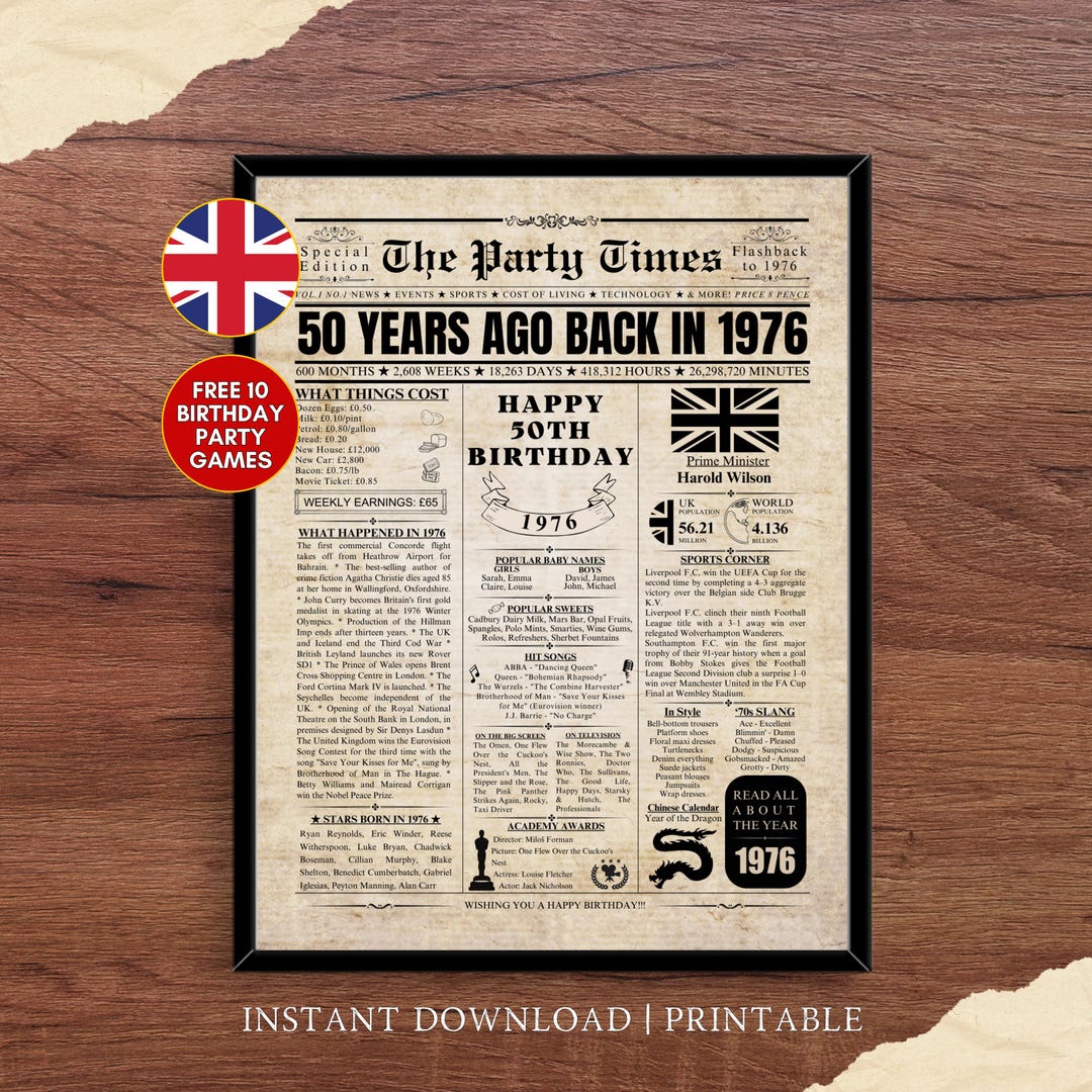 1976 UK 50th Birthday Newspaper Print United Kingdom 50th Birthday Gift ...