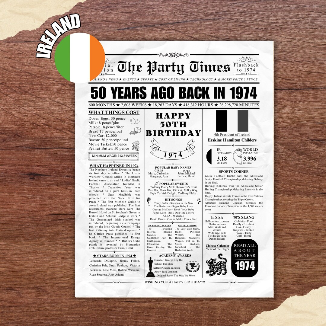 1974 in IRELAND, 50th Birthday Poster 50 Years Ago, Irish Fun Facts ...
