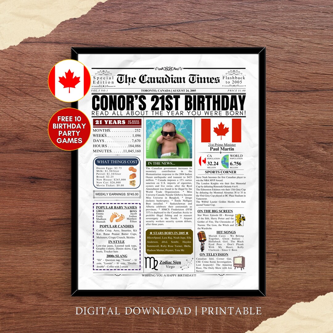 2005 CANADA Birthday Newspaper Printable, 21st Birthday Gift, 2005 ...