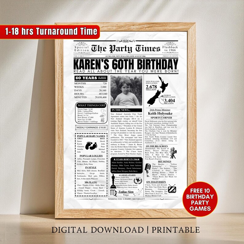 1966 NEW ZEALAND 60th Birthday Newspaper Poster New Zealanders 60th ...
