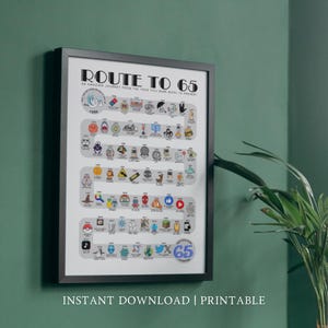 1959 Birthday Poster, Route to 65, 65th Birthday Gift, 65th Party ...