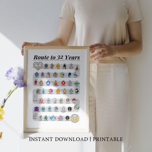 1993 Wedding Anniversary Poster, 32nd Anniversary Gift for Him Her ...