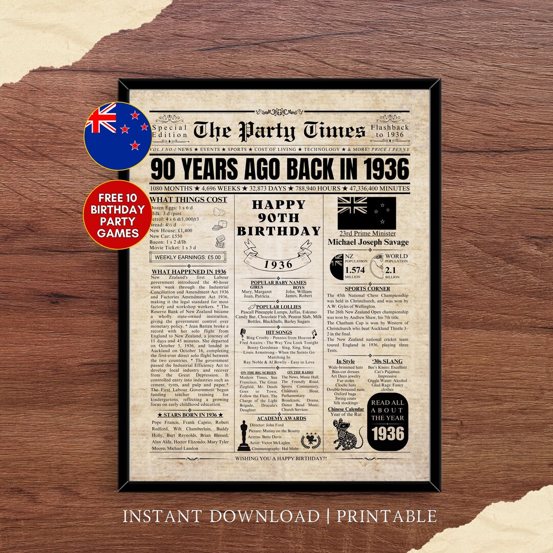 1936 NEW ZEALAND 90th Birthday Newspaper Print New Zealanders 90th ...