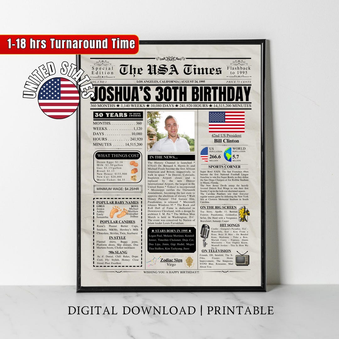 30th Birthday Newspaper 1995 AMERICAN 1995 Newspaper Poster USA Facts ...