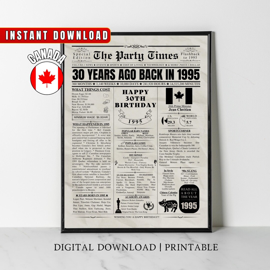 1995 CANADA Birthday Newspaper Poster, 30th Birthday Gift for Him Her ...