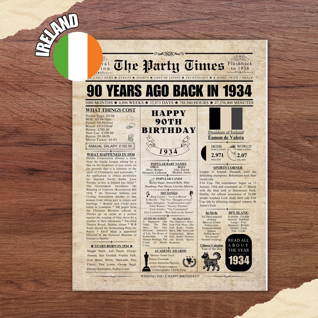 1934 in IRELAND, 90th Birthday Poster 90 Years Ago, Irish Fun Facts ...