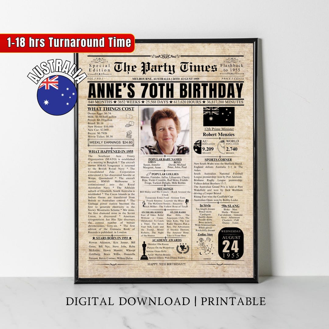 Custom 1955 AUSTRALIA 70th Birthday Newspaper Print Australian 70th ...