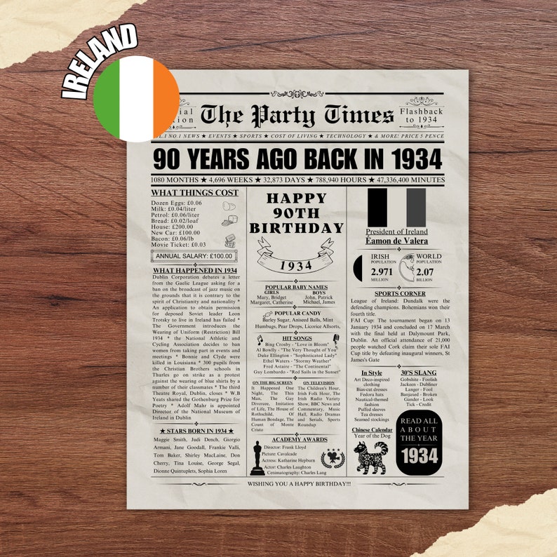 1934 in IRELAND, 90th Birthday Poster 90 Years Ago, Irish Fun Facts ...