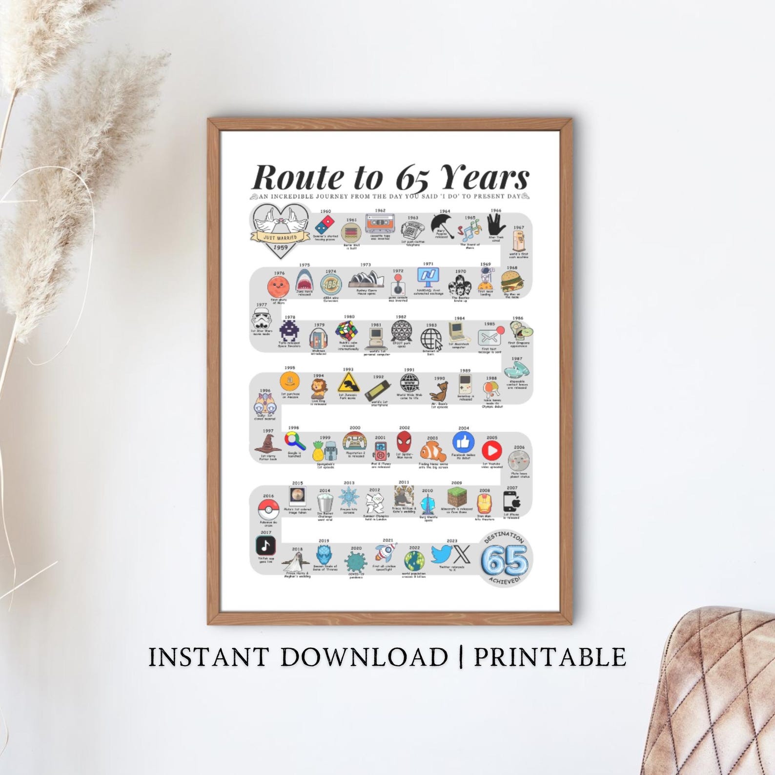 1959 Wedding Anniversary Poster, 65th Anniversary Gift for Him Her ...