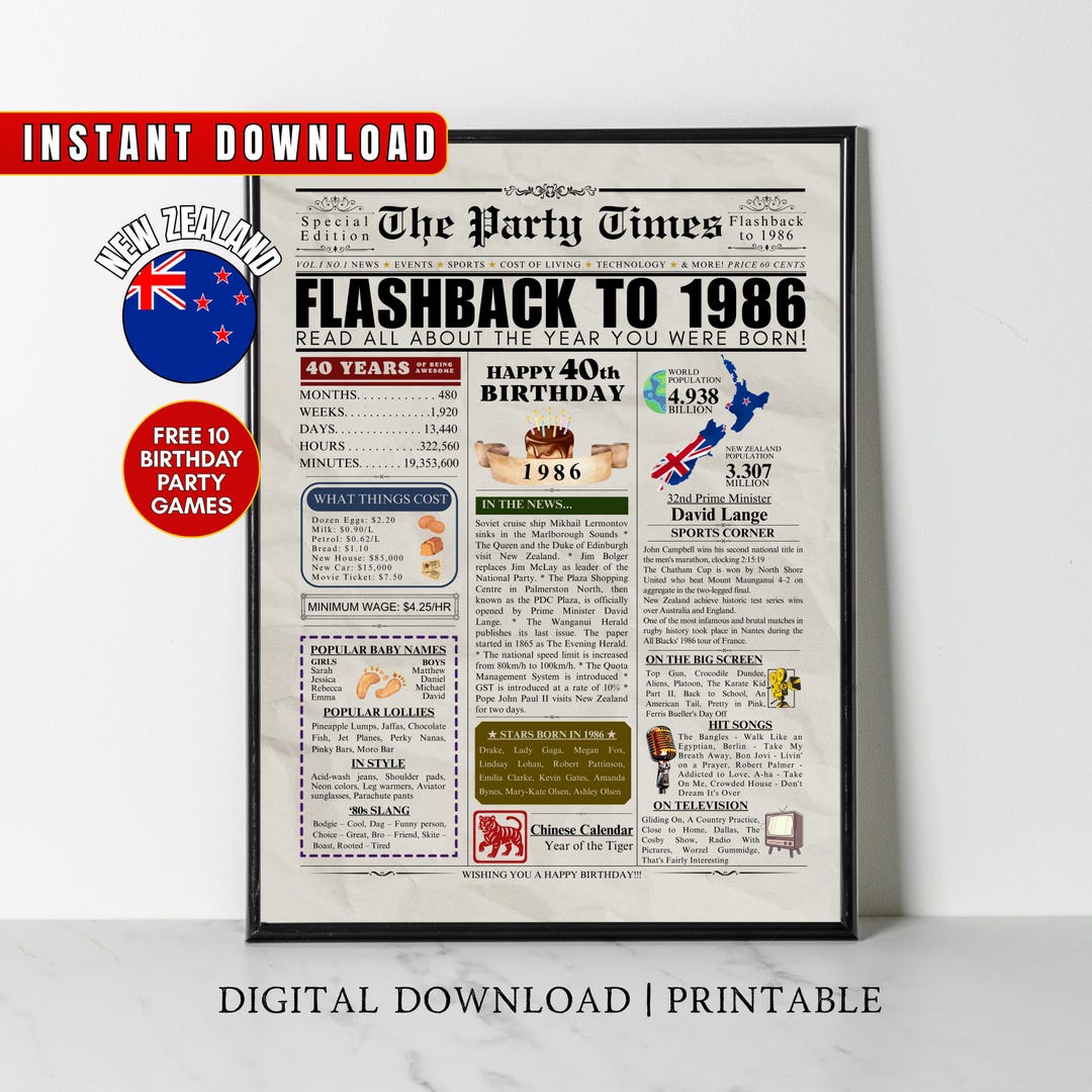 40th Birthday Gift | Flashback to 1986 Newspaper Poster | Kiwi ...