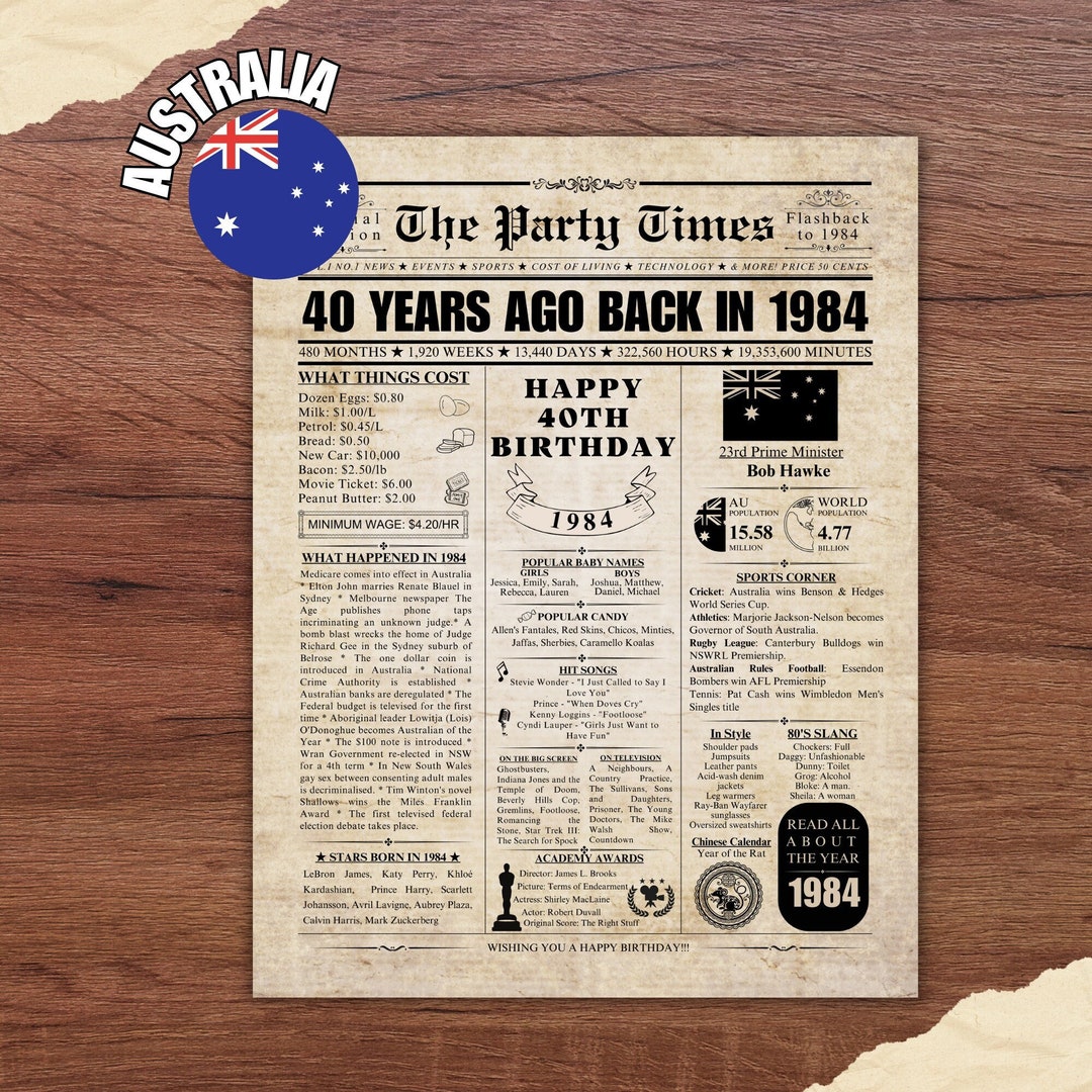 1984 AUSTRALIA 40th Birthday Newspaper Print Australian 40th Birthday ...