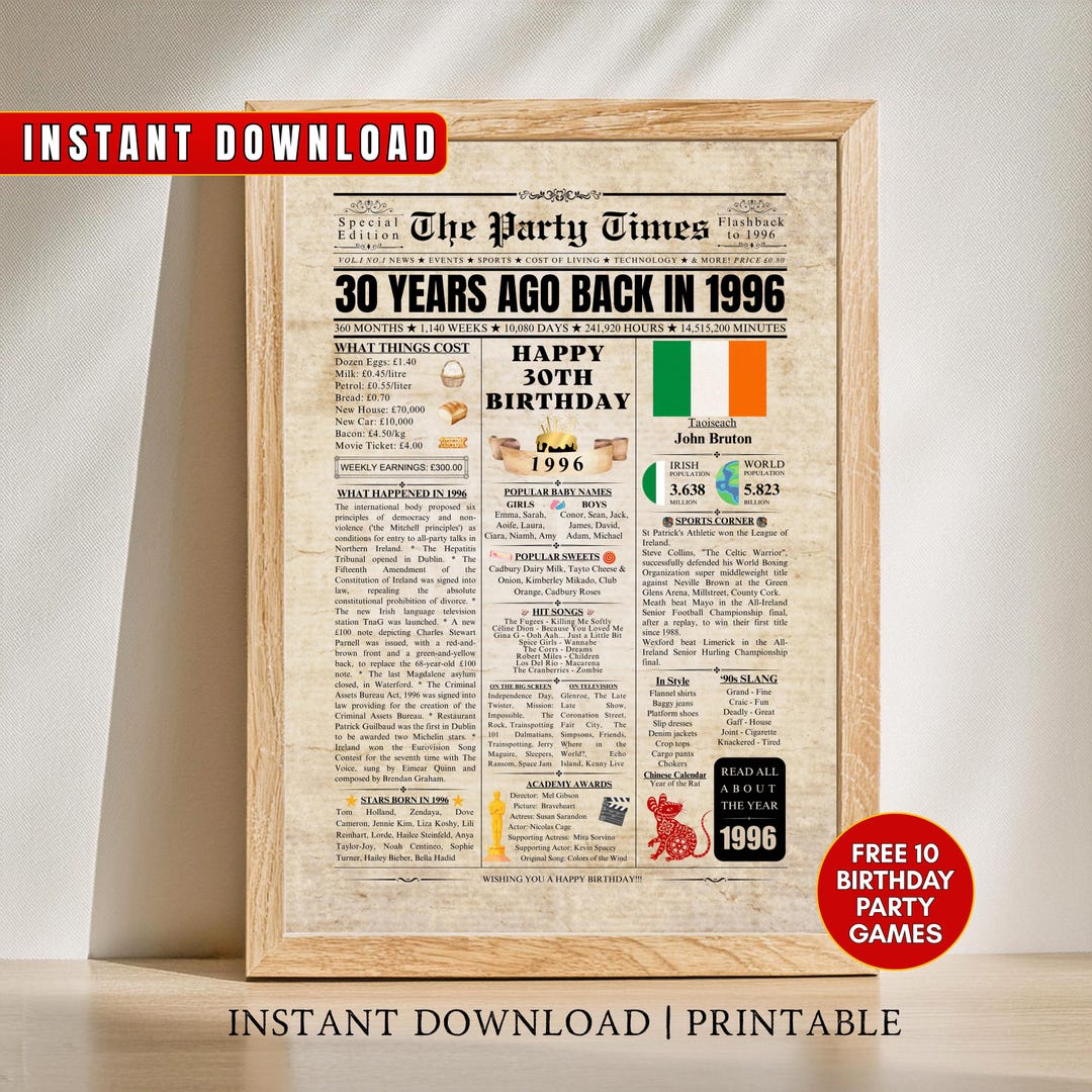 1996 Irish 30th Birthday Newspaper | 30th Birthday Gift for Men Women ...