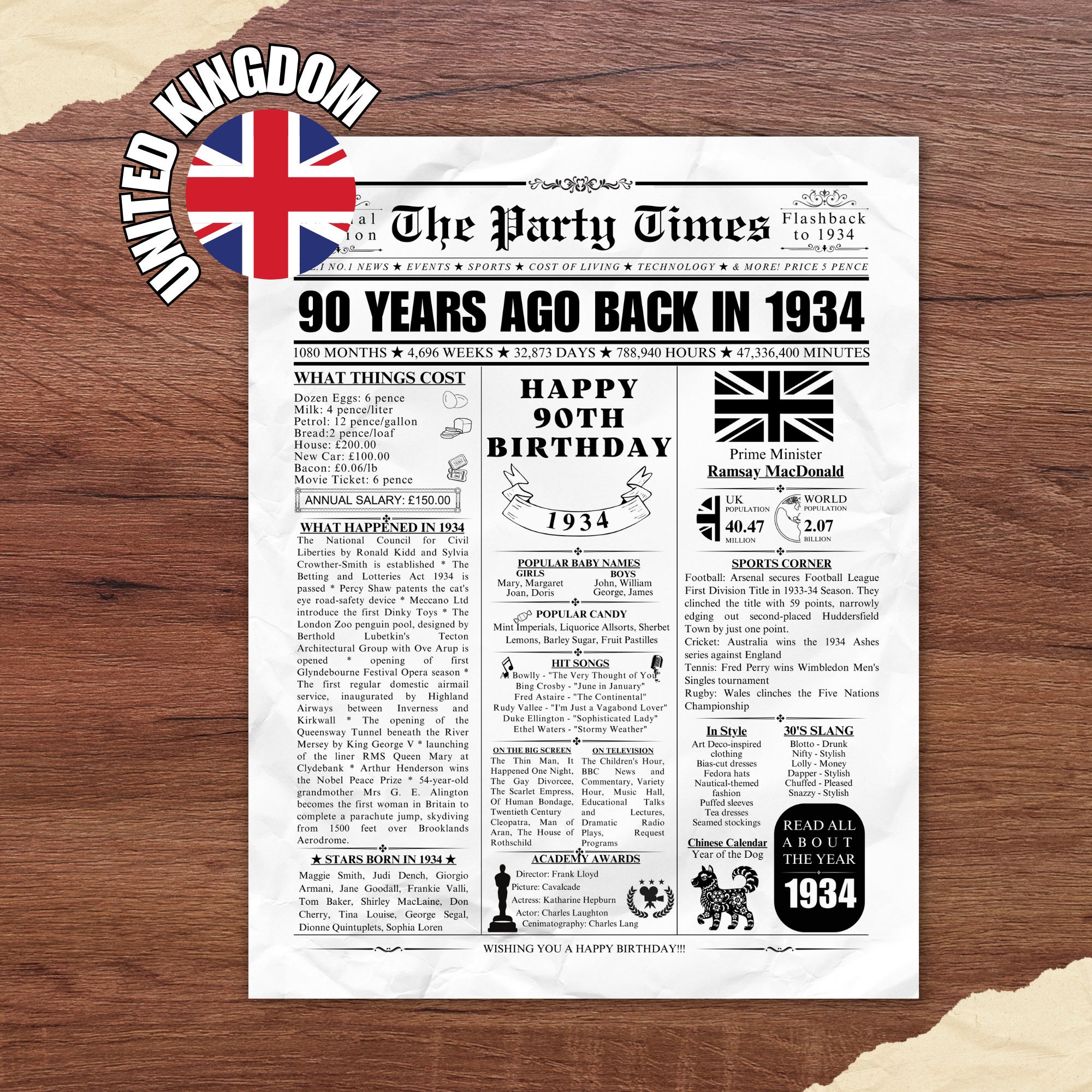 1934 UK 90th Birthday Newspaper Print United Kingdom 90th Birthday Gift ...