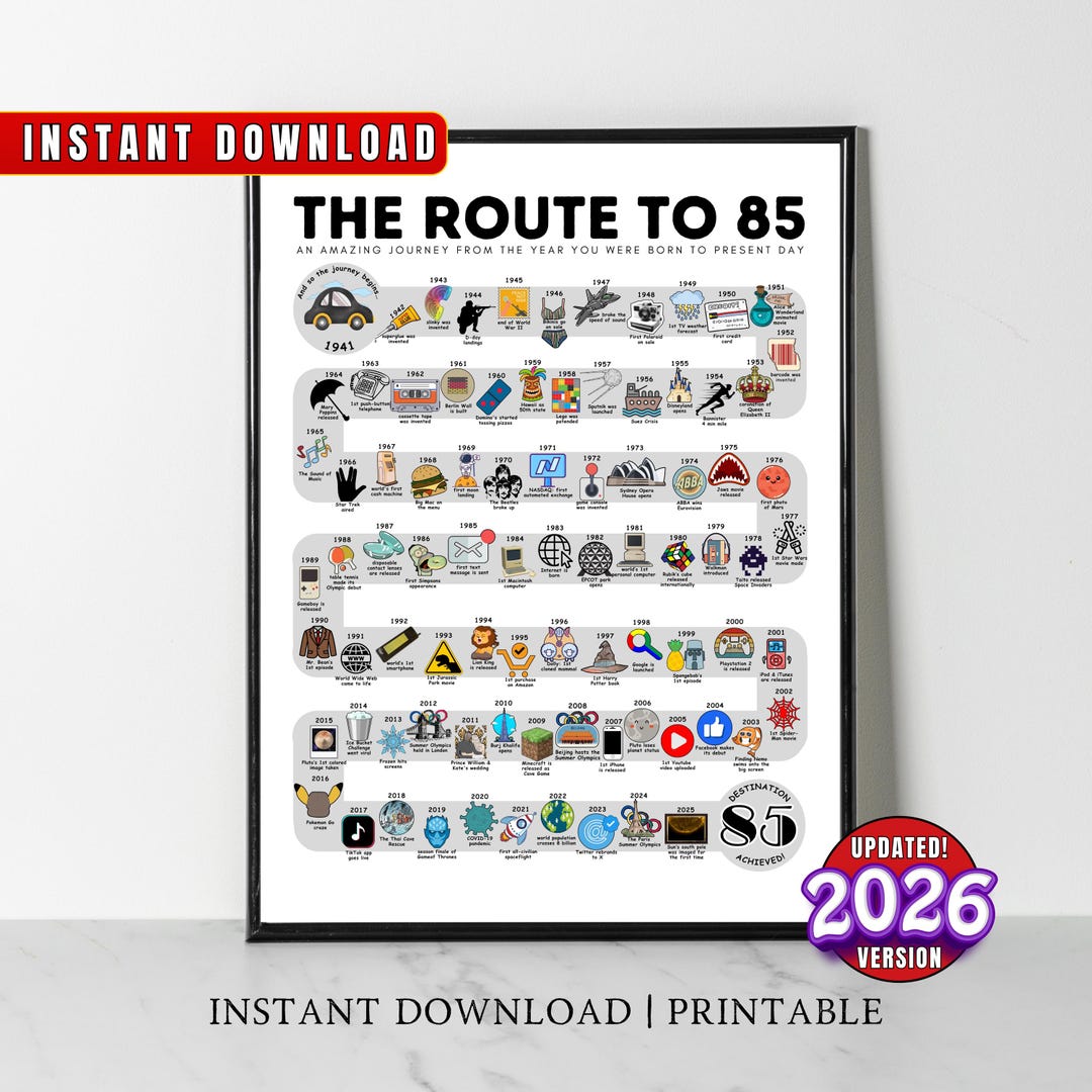 The Route to 85, 1941 Birthday Poster, 85th Birthday Gift, 85th Bday ...