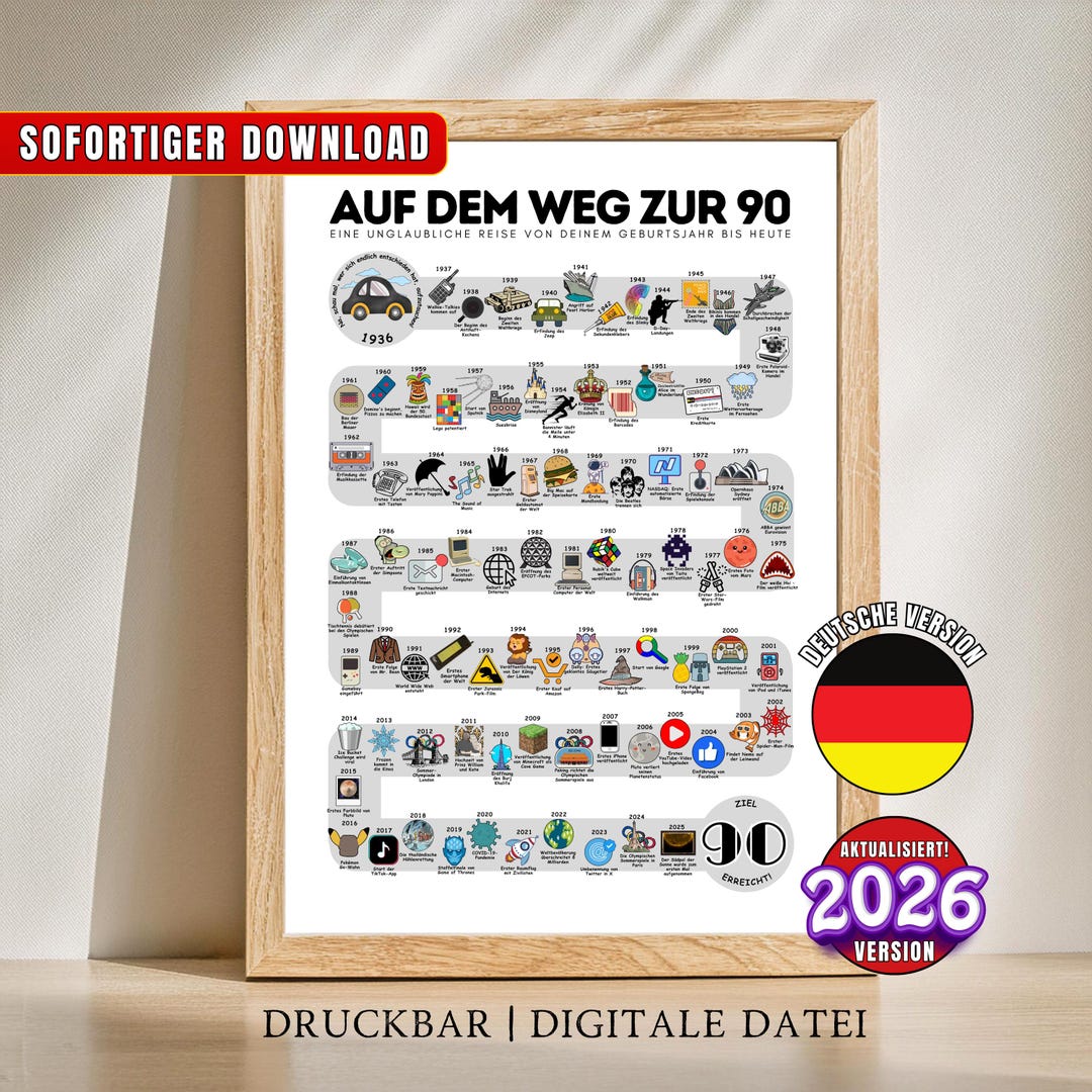 Auf Dem Weg Zur 90, 1936 Birthday Poster, Route to 90, 90th Birthday ...