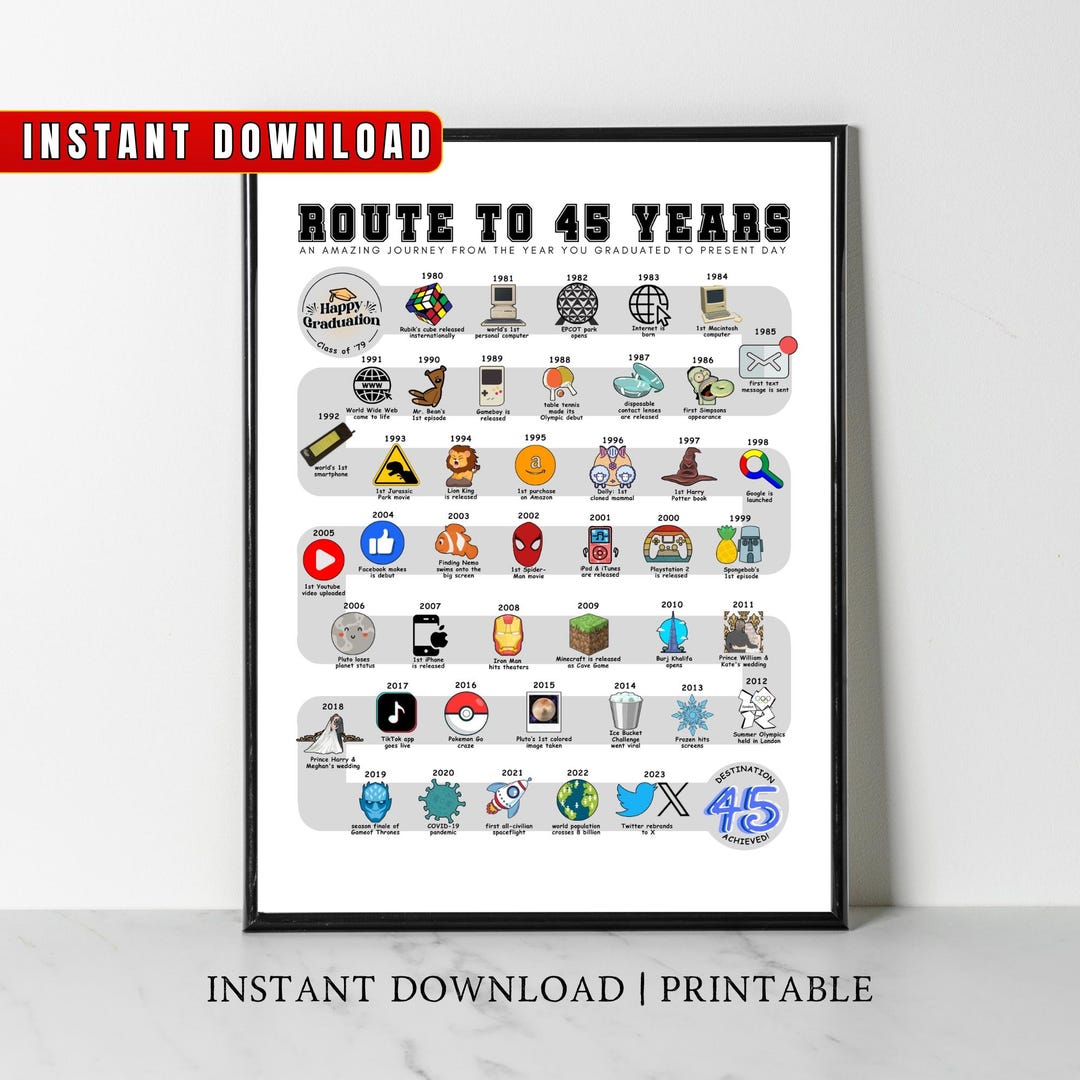 Class of 1979, 45th Class Reunion Party Decor, 45th Graduation ...