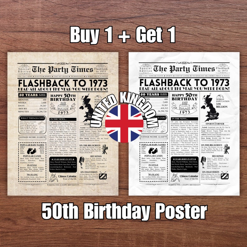 50th Birthday Newspaper 1973 UK 1973 Newspaper Poster BRITISH - Etsy