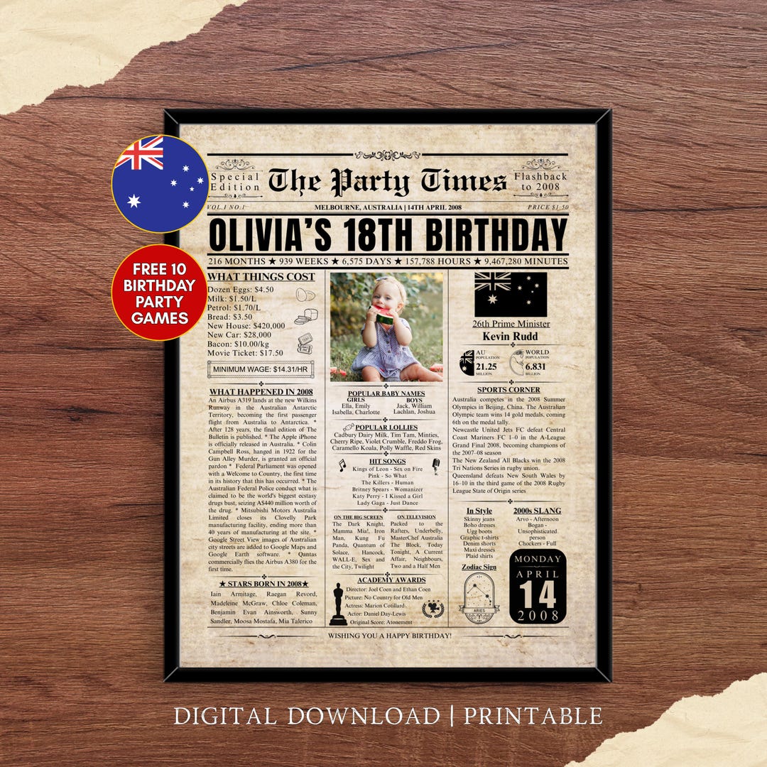 Custom 2008 AUSTRALIA 18th Birthday Newspaper Print Australian 18th ...