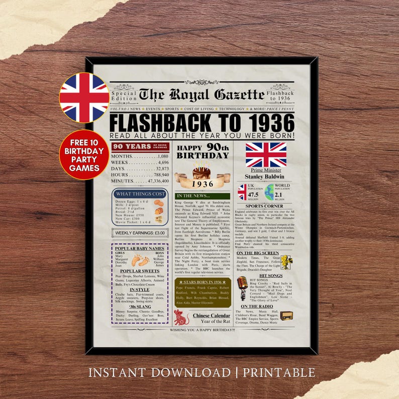 1936 UK 90th Birthday Newspaper Print United Kingdom 90th Birthday Gift ...