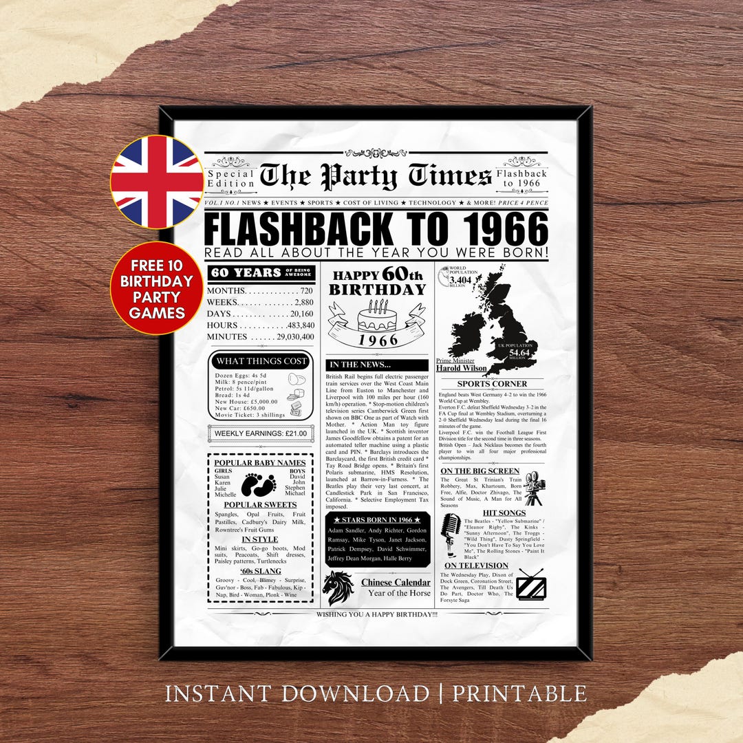 1966 UK 60th Birthday Newspaper Print United Kingdom 60th Birthday Gift ...
