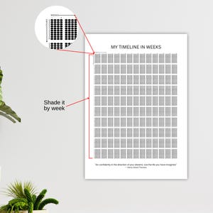 Memento Mori, Timeline of My Life Poster, Life in Weeks Calendar, My ...