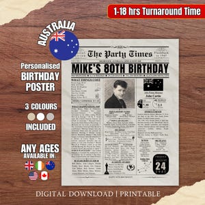 Custom 1945 AUSTRALIA 80th Birthday Newspaper Print Australian 80th Birthday Gift for Him Her ...